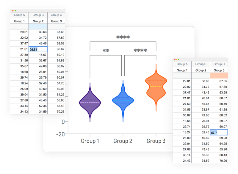 Statistics Guide For Graphpad Prism 8 Comicsnasve