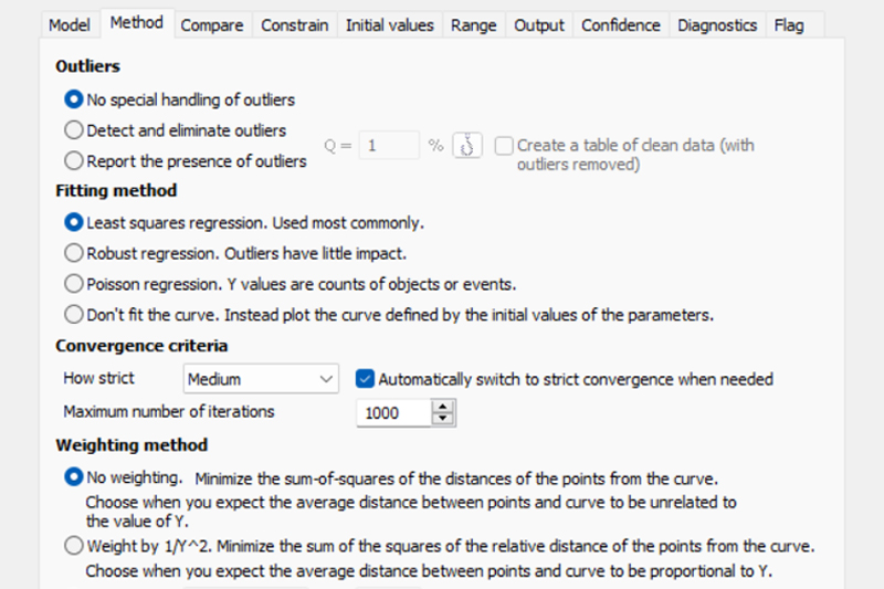 Nonlinear Analysis - GraphPad