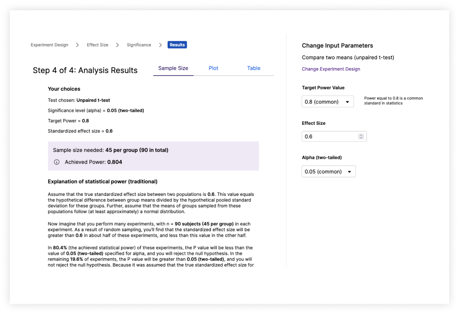 Sample Size & Power Analysis in GraphPad Prism