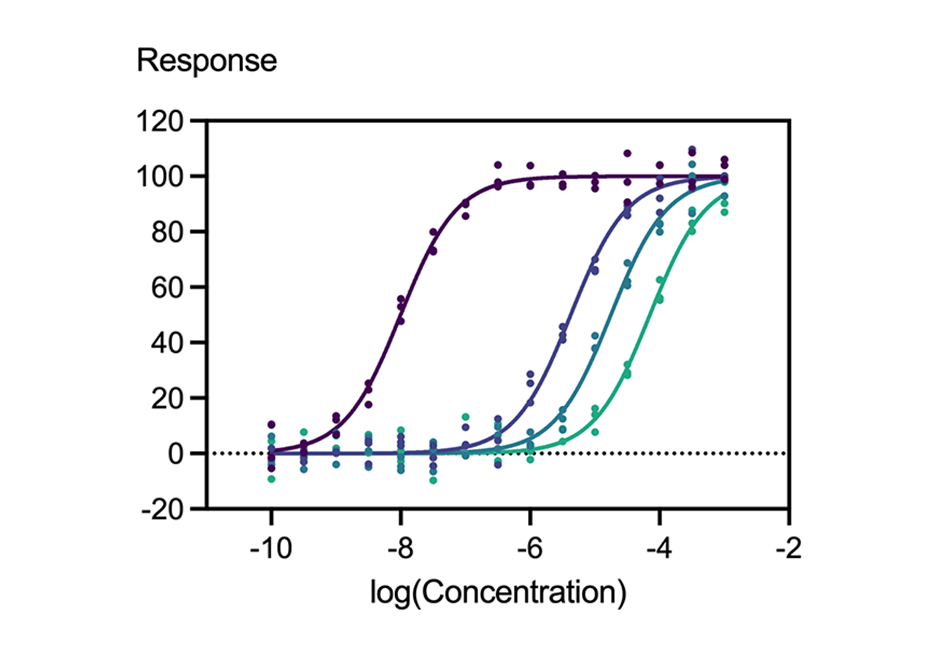 flow cytometry data analysis tutorial