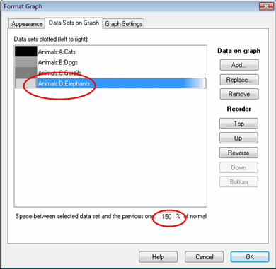 Prism tip - How do I change the width and spacing of my columns in a column or grouped graph ...