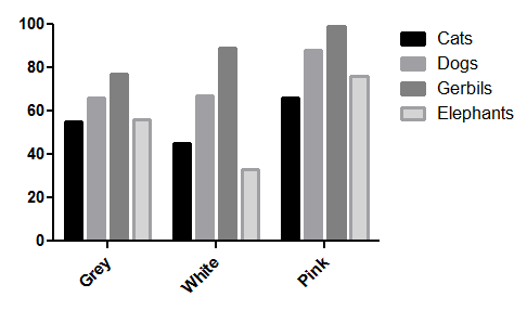 Prism tip - How do I change the width and spacing of my columns in a ...