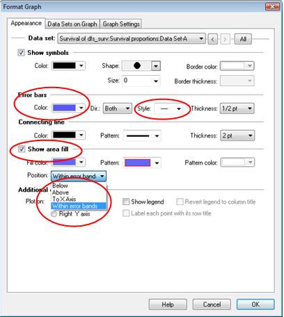 Graph tip - Showing error or confidence envelope - FAQ 1404 - GraphPad