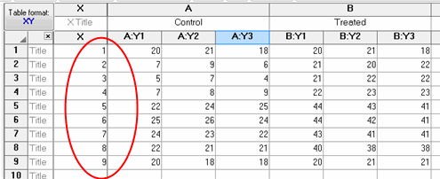 Graph tip -- How to make an XY graph with a time-scale on the X axis ...