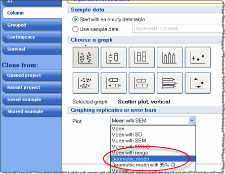 Calculating and graphing geometric means? - FAQ 146 - GraphPad