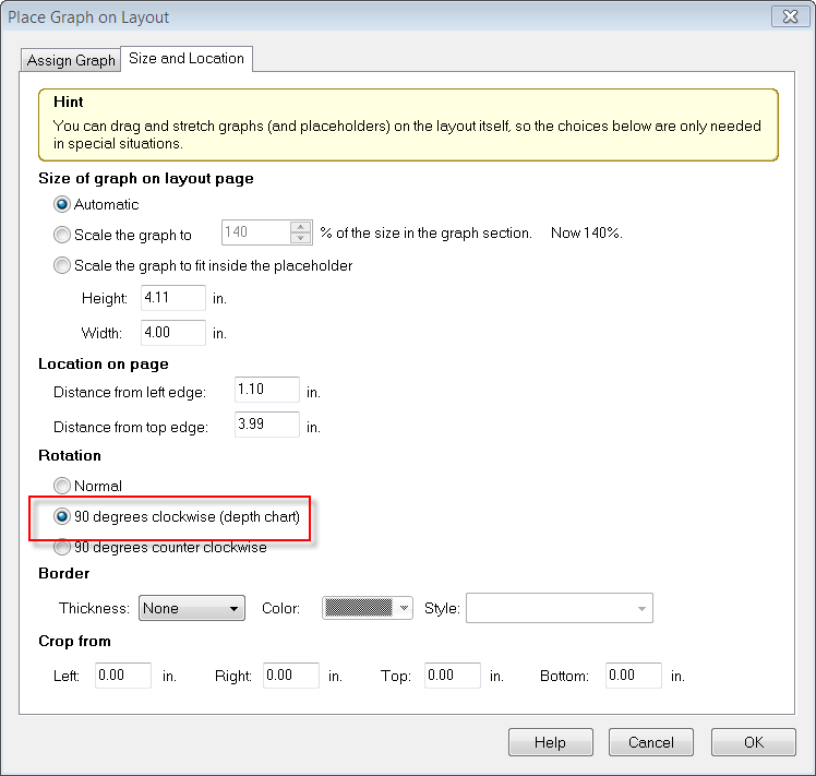 Creating A Depth Chart FAQ 1637 GraphPad