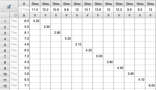 Multiple Regression with Two Independent Variables With GraphPad Prism FAQ 1921 GraphPad